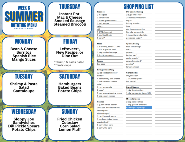 Summertime Rotating Meal Plan Week 6 | Fluster Buster