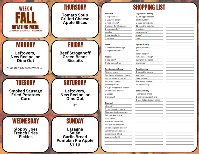 Easy Meal Plan: Week 4 of Our Rotating Fall Menus | Fluster Buster